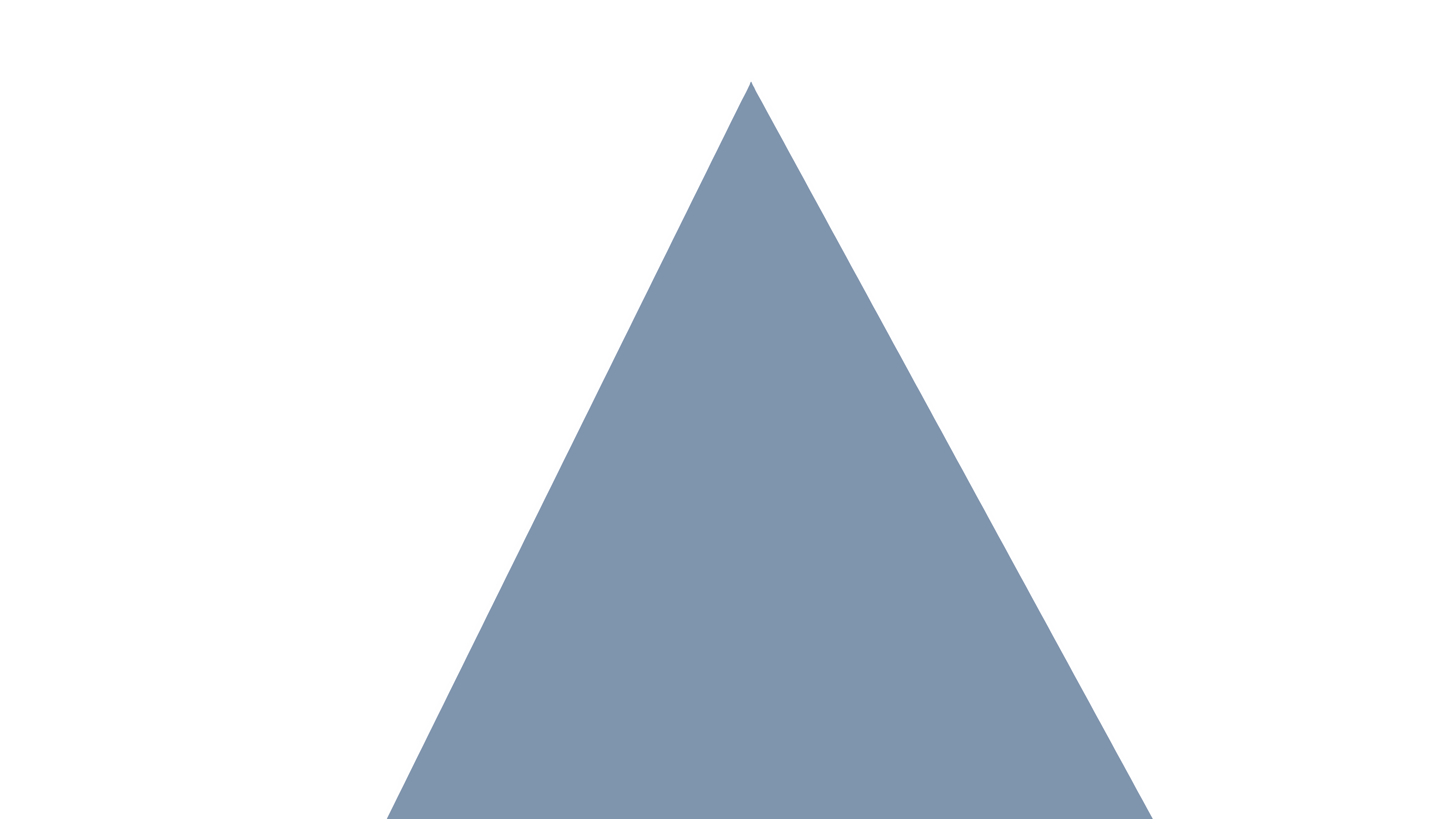 IKP- School